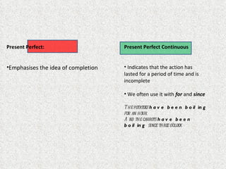 Present Perfect Simple and Continuous - Simple Past | PPT