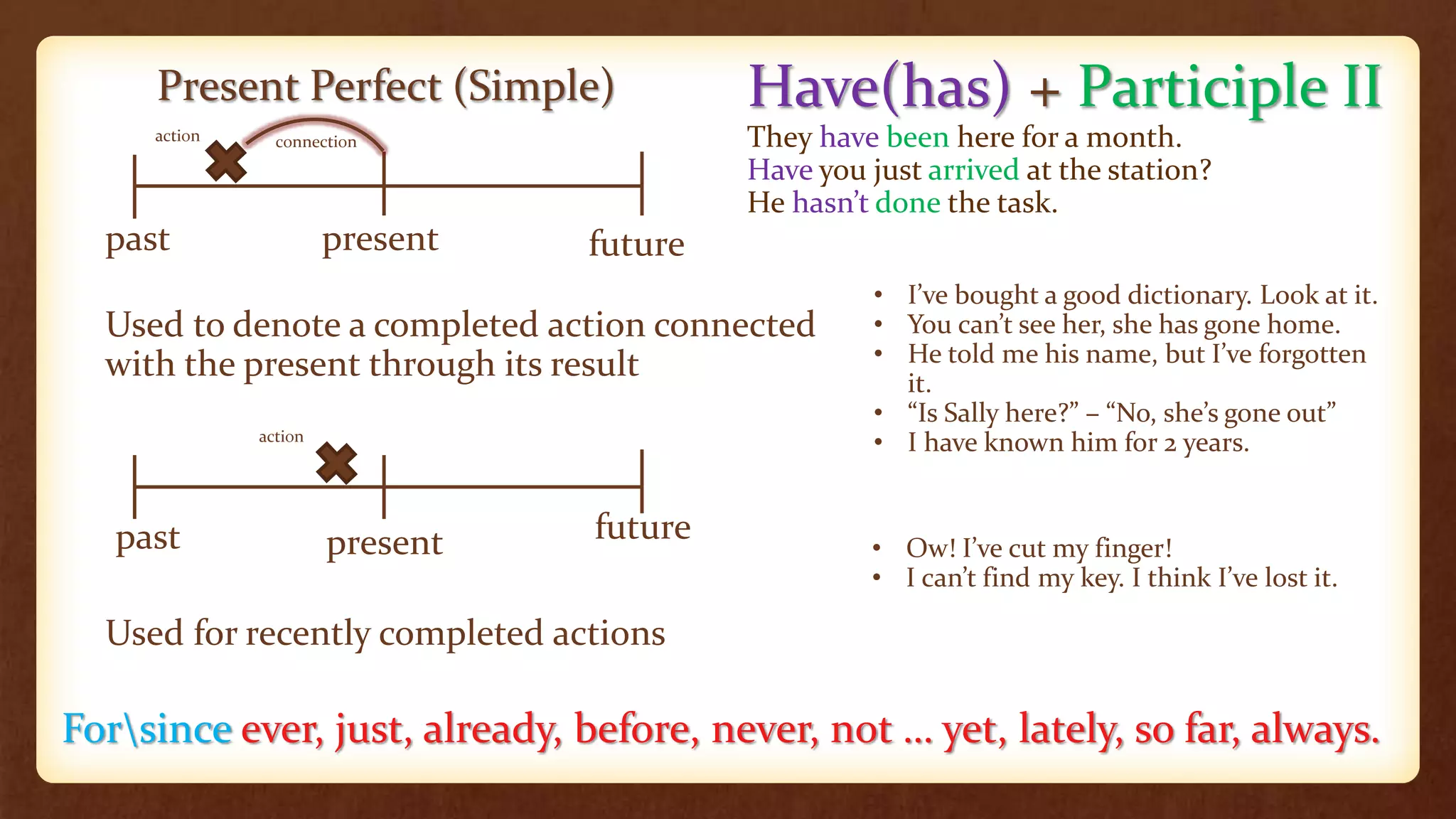 Present perfect simple and present perfect continuous (grammar) | PPTX