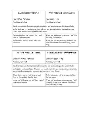 Present Perfect Simple Continuous | DOC