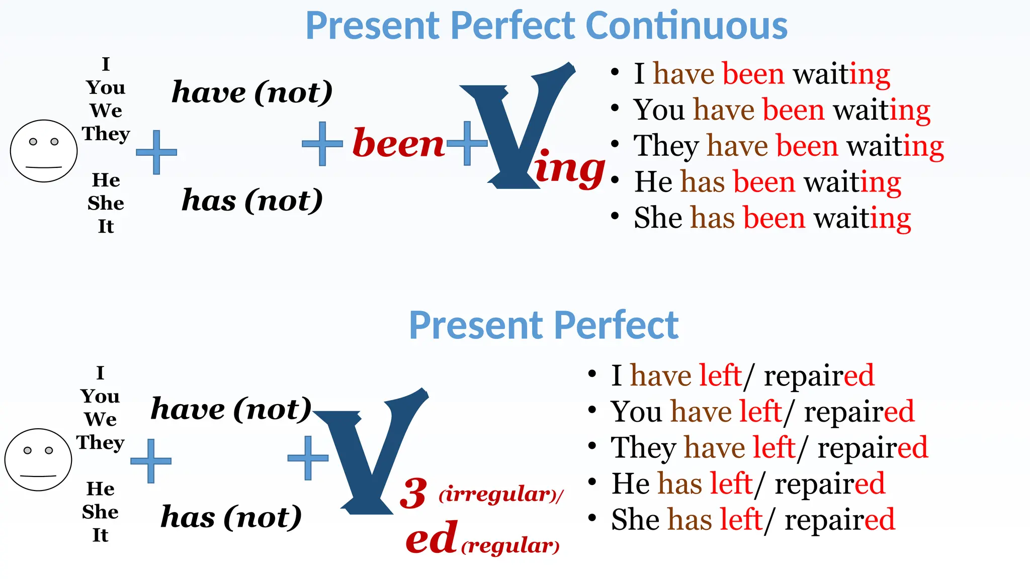 Present perfect simple vs continuous.pptx