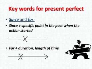 Present perfect since and for | PPTX
