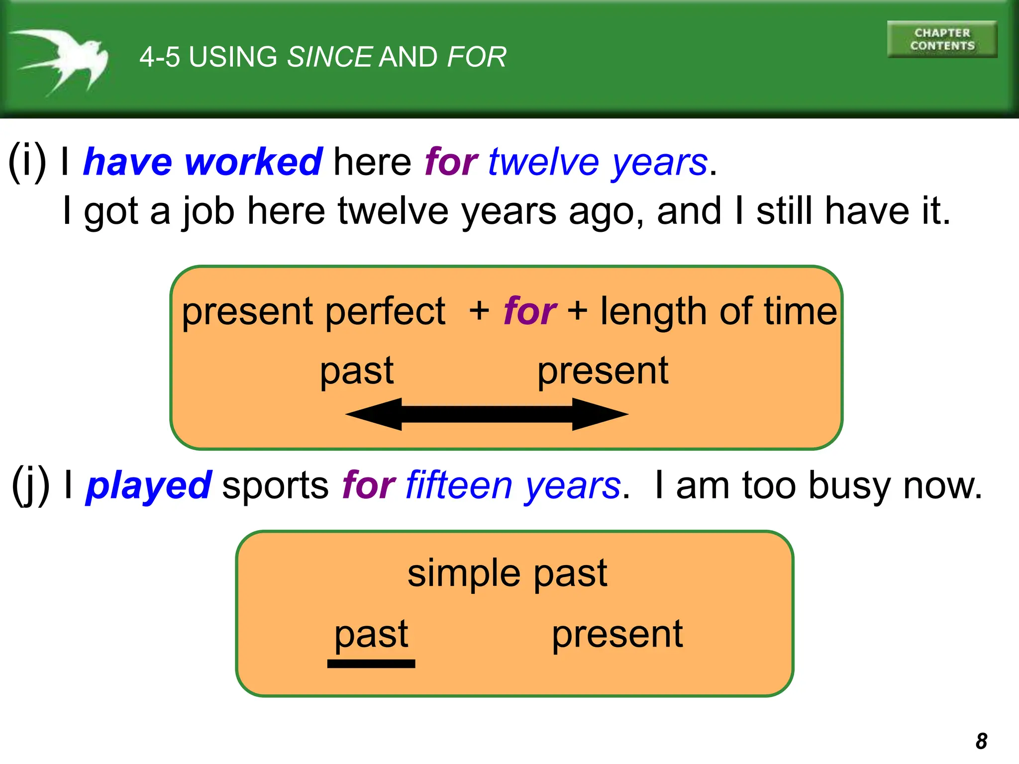 present perfect (since & for).ppthhhhhhh | PPT