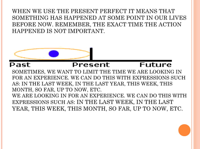 Present perfect slides | PPT