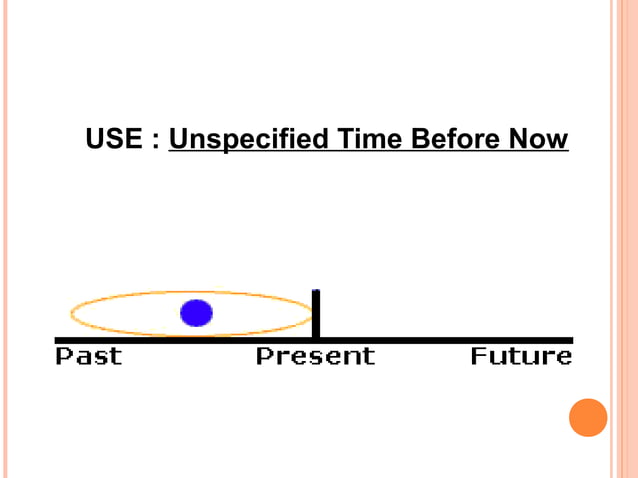 Present perfect slides | PPT