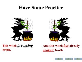 Present Perfect Tense | PPT