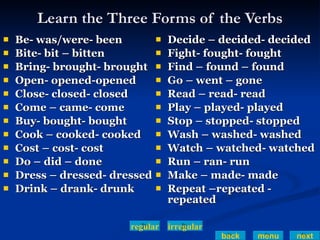 Present Perfect Tense | PPT
