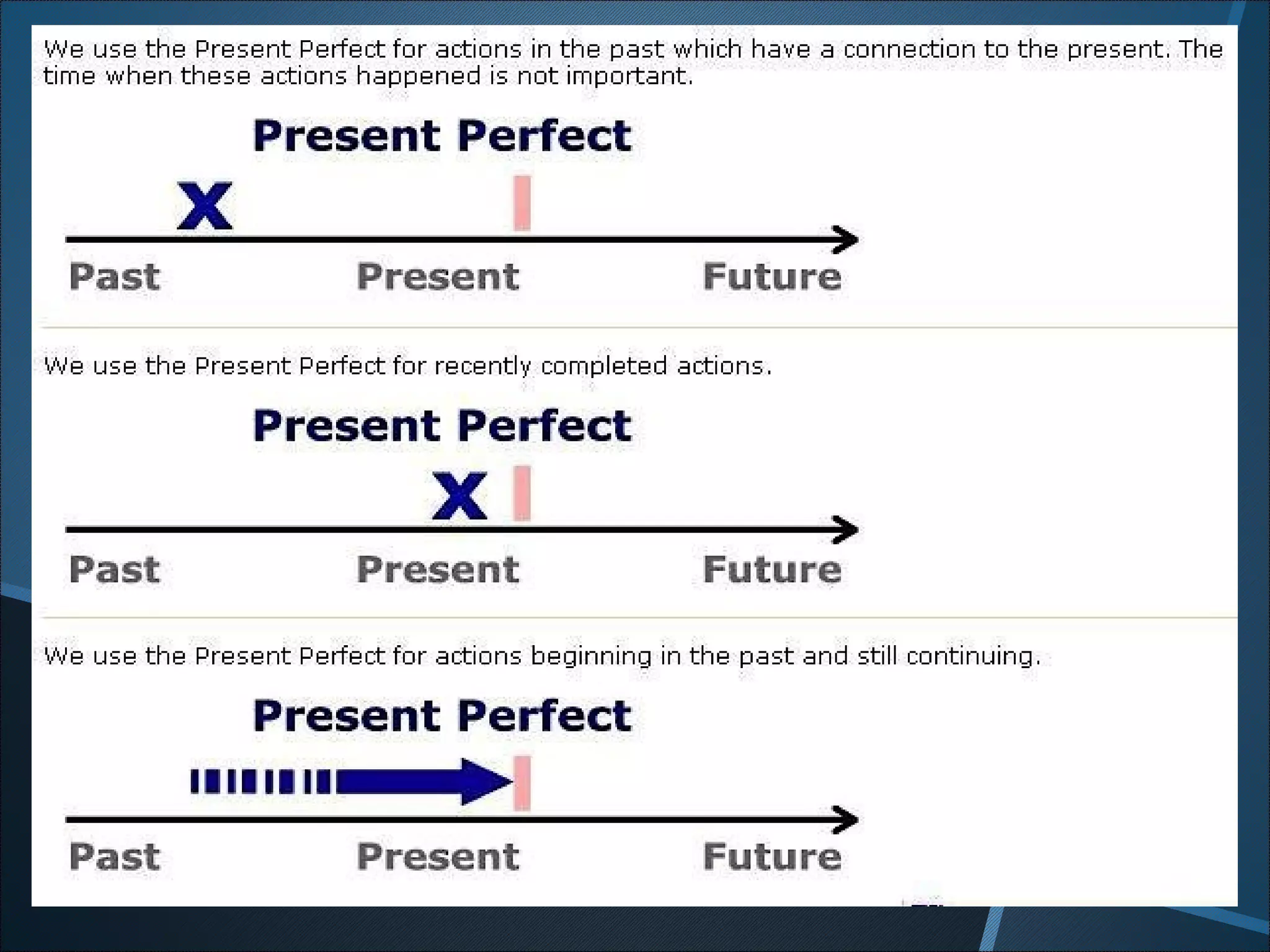 Present perfect tense | PPT | Parenting Babies and Toddlers | Parenting