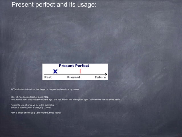 Present perfect tense | PPT