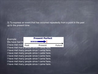 Present perfect tense | PPT