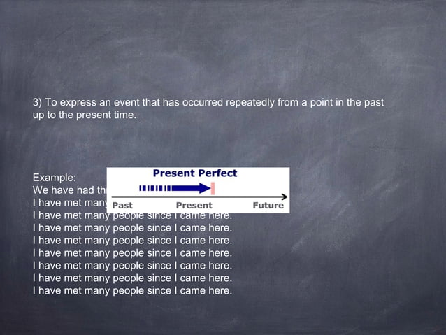 Present perfect tense | PPT