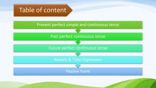 Present perfect tense | PPTX