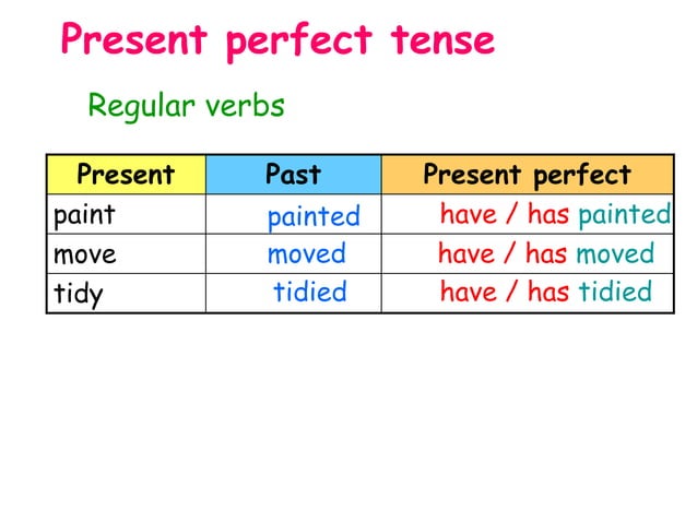PRESENT PERFECT TENSE-SEMANA1.pdf.trabaj | PPT