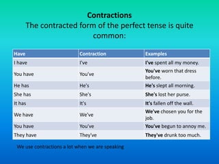 Present perfect tense new | PPTX