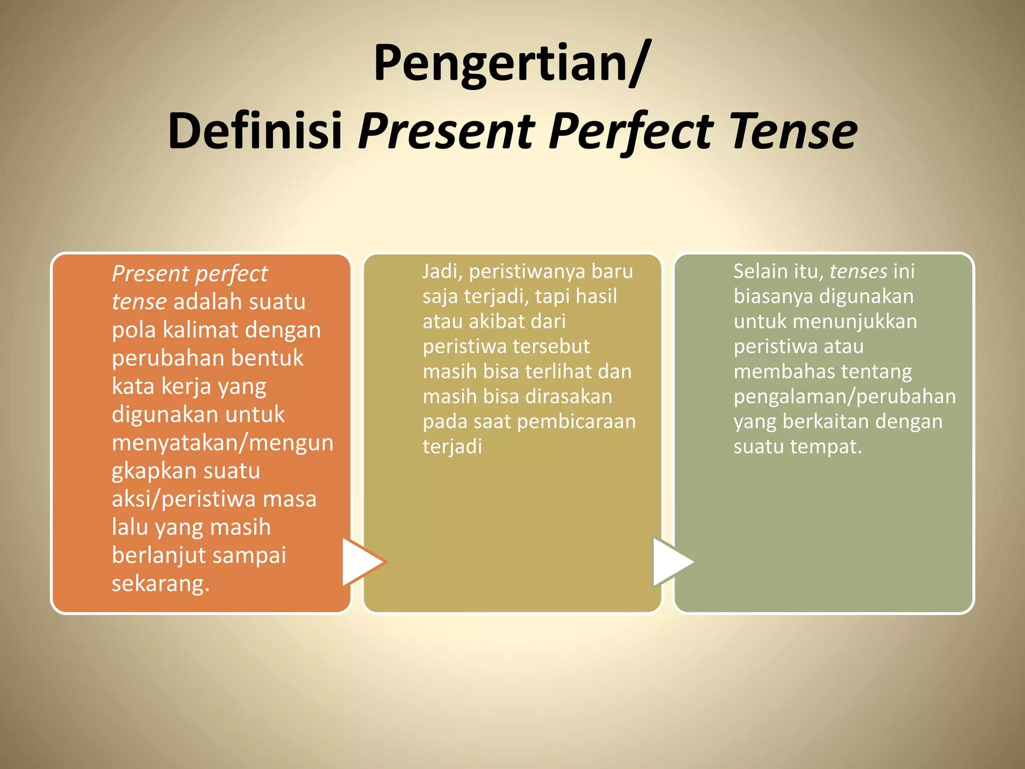 PRESENT PERFECT TENSE & PRESENT PERFECT CONTINOUS TENSE.pptx