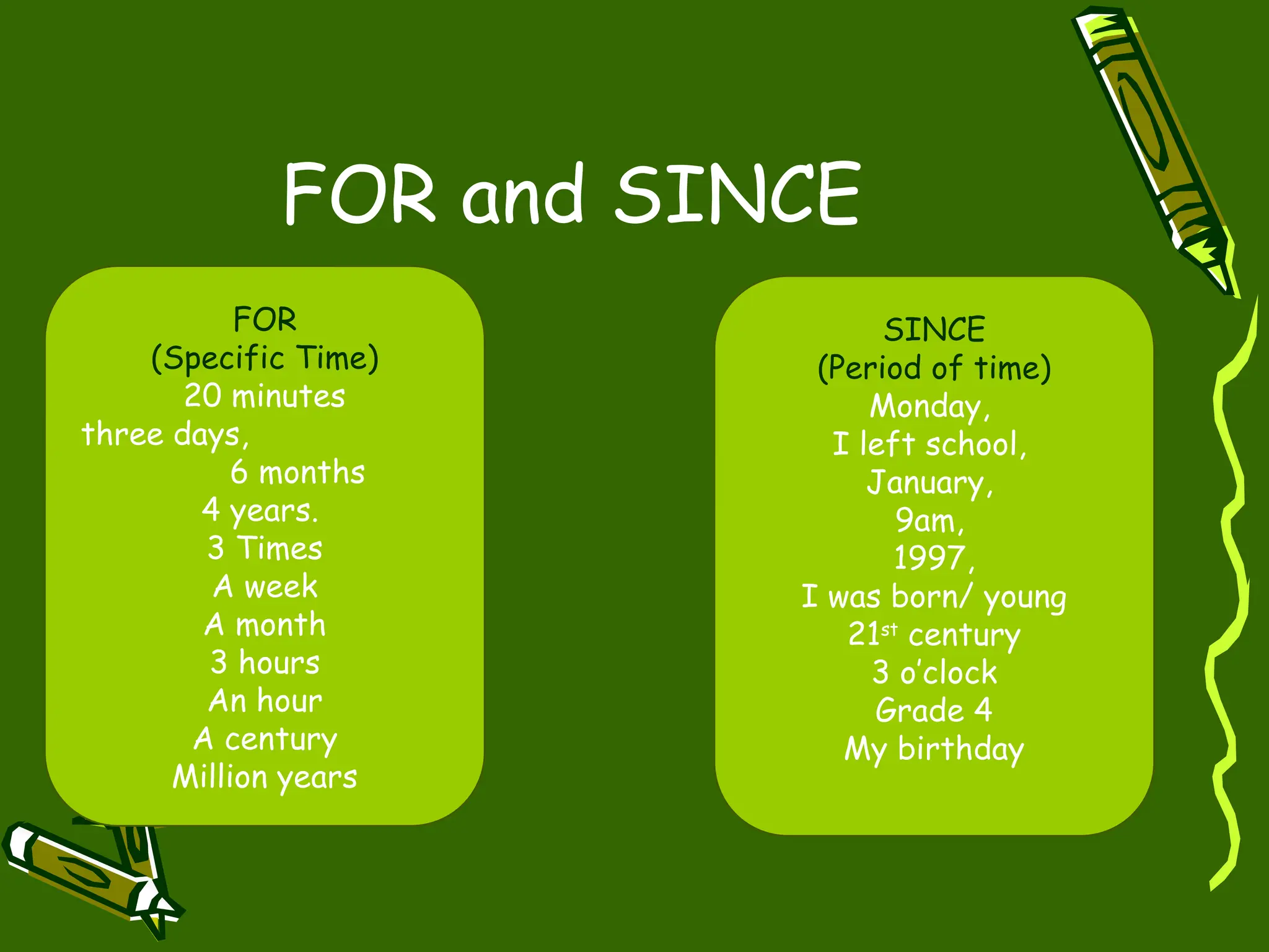 Present Perfect Tense (Since & For).pptx