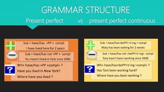 Present perfect tense vs present perfect continous | PPT