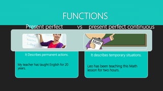 Present perfect tense vs present perfect continous | PPT