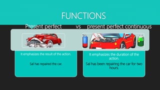 Present perfect tense vs present perfect continous | PPT