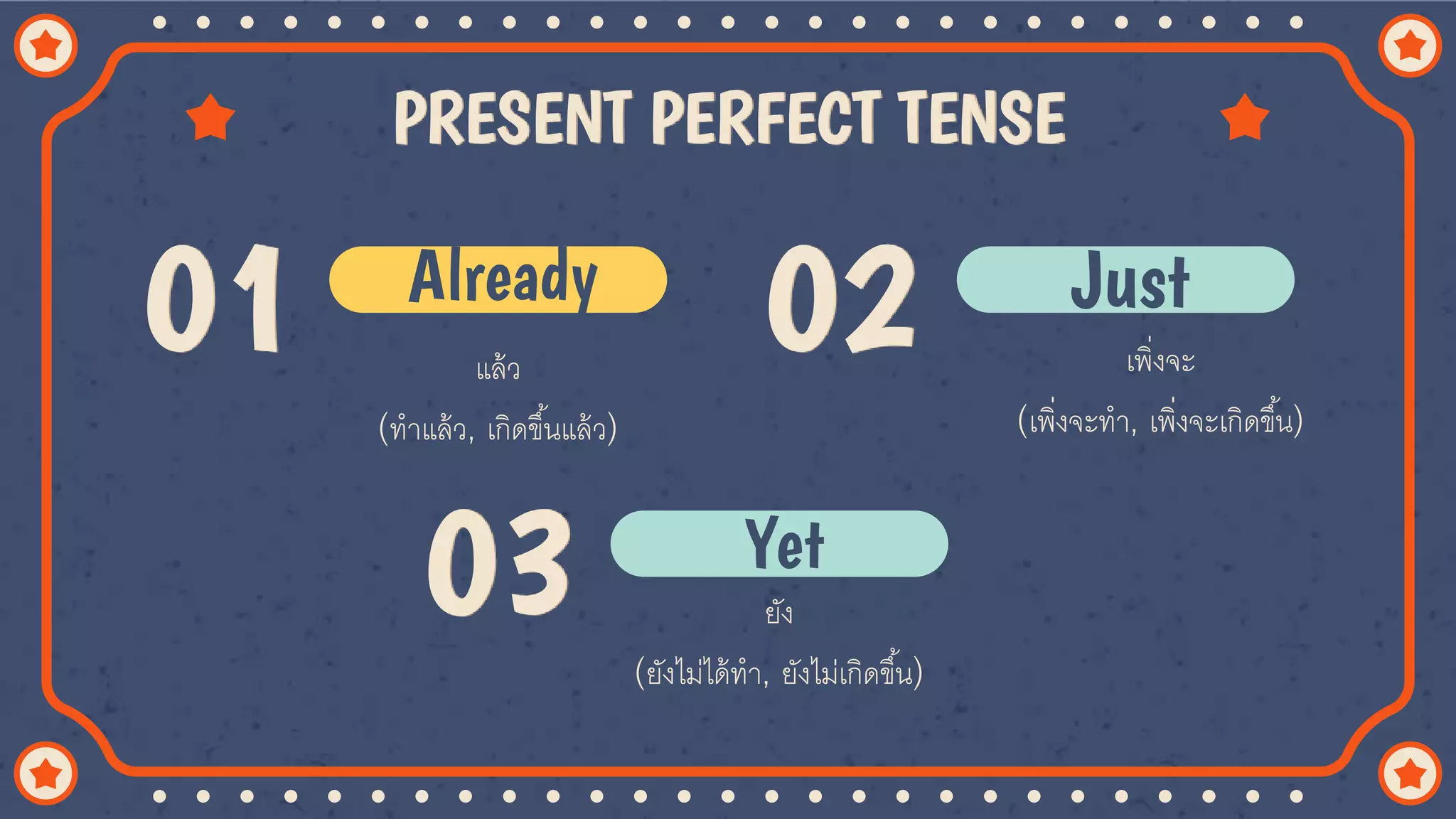 Present perfect tense with already yet-just | PPTX