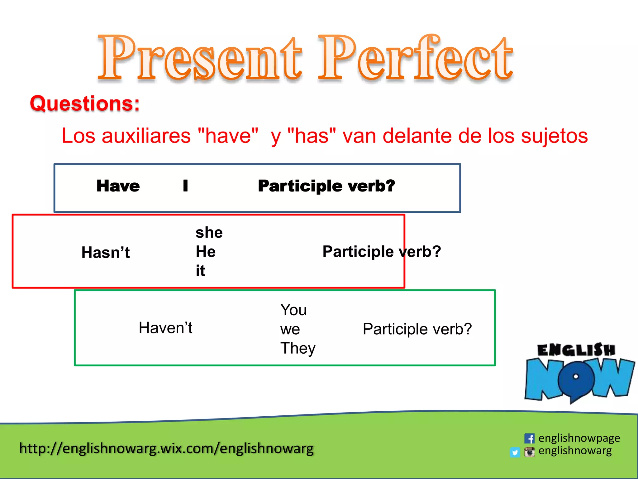 Present perfect theory | PPTX
