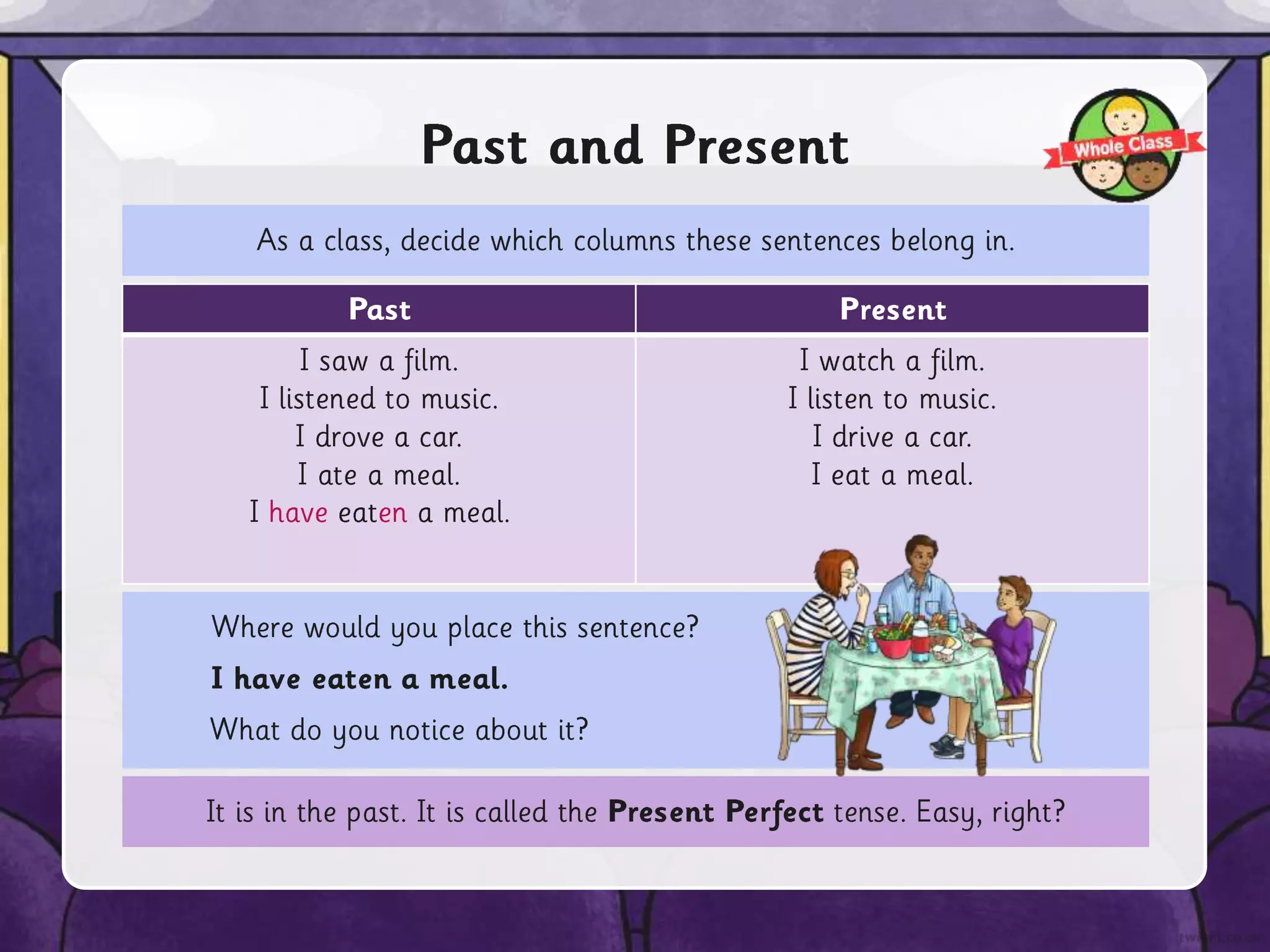 Present Perfect vs. Past Simple.ppt