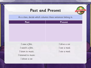 Present Perfect vs. Past Simple.ppt