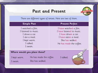 Present Perfect vs. Past Simple.ppt