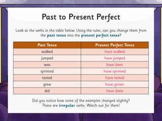 Present Perfect vs. Past Simple.ppt