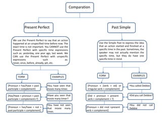 Present perfect vs past simple | PPTX