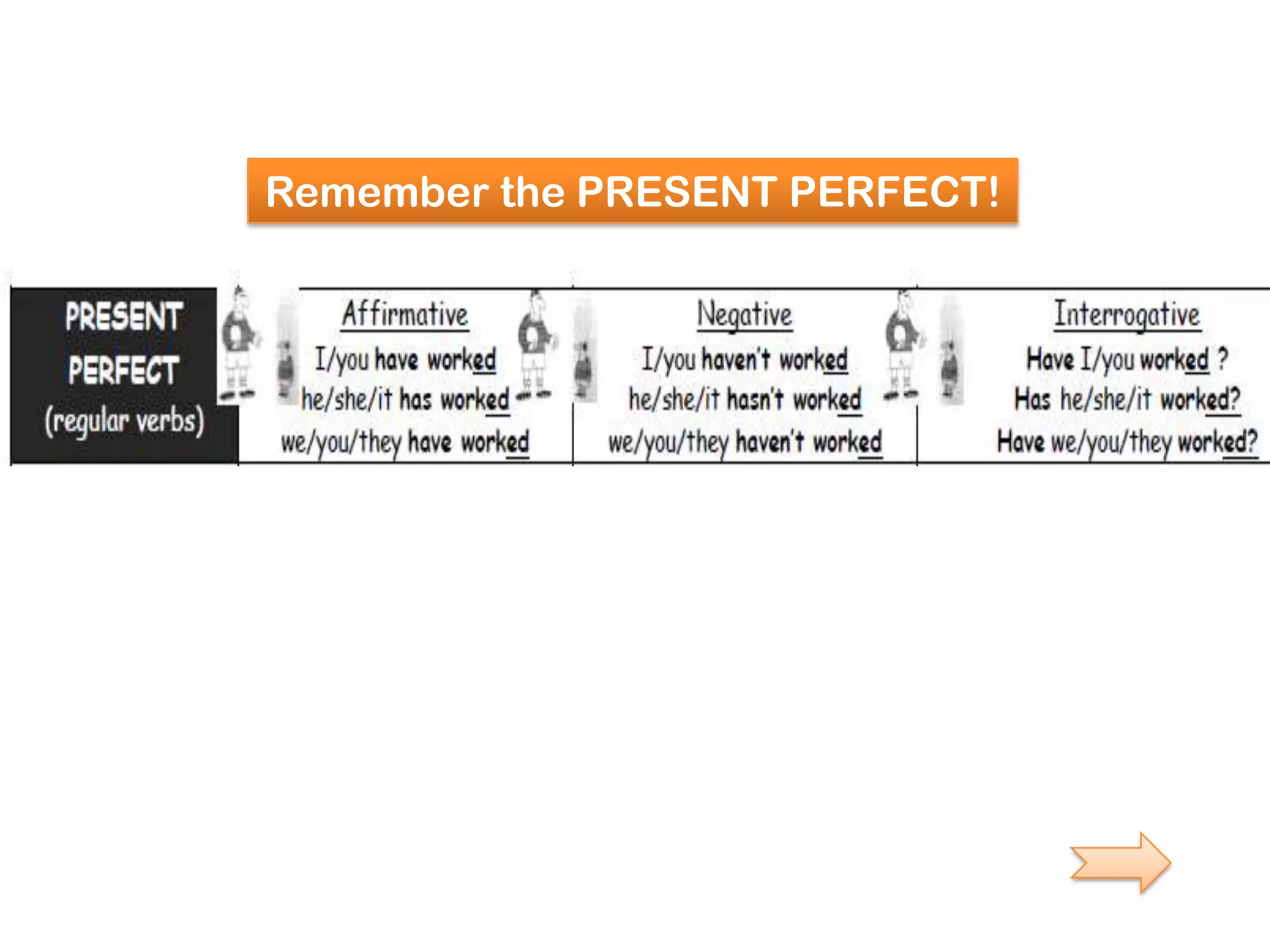 Present perfect vs_pastsimple | PPTX