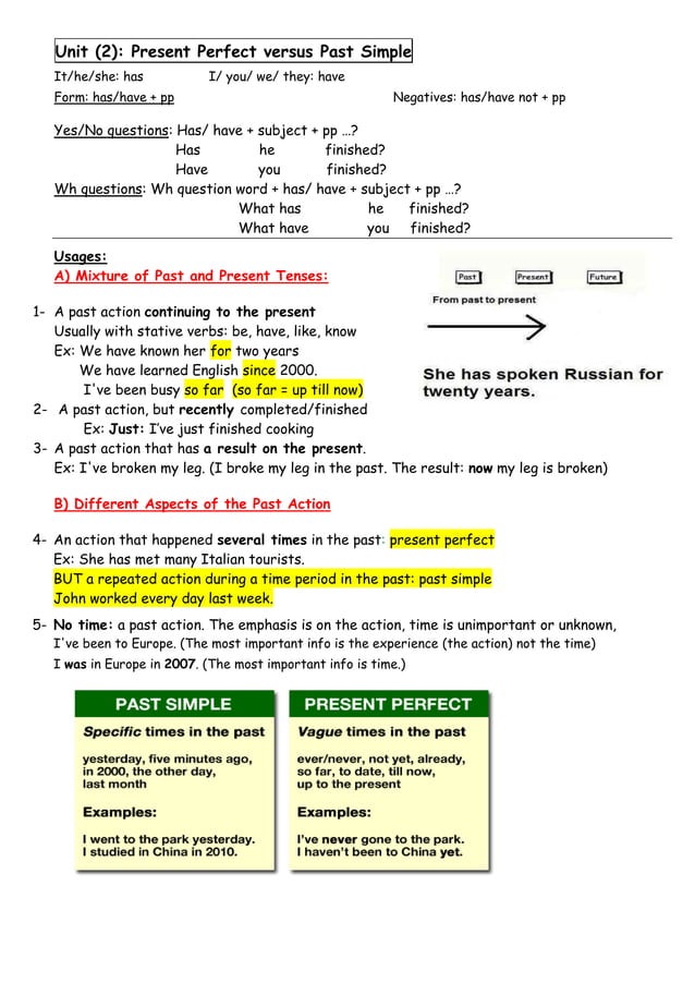 Present Perfect vs. Past Simple | PDF