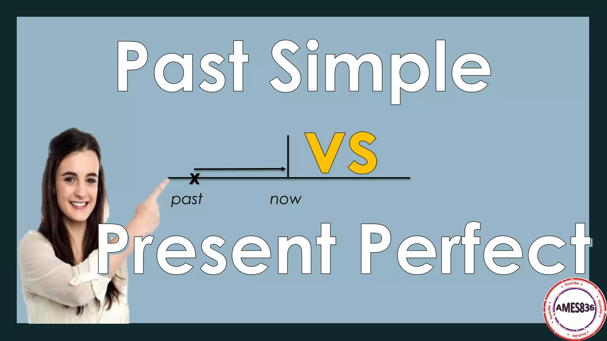 Present Perfect vs Past Simple : English Language | PDF