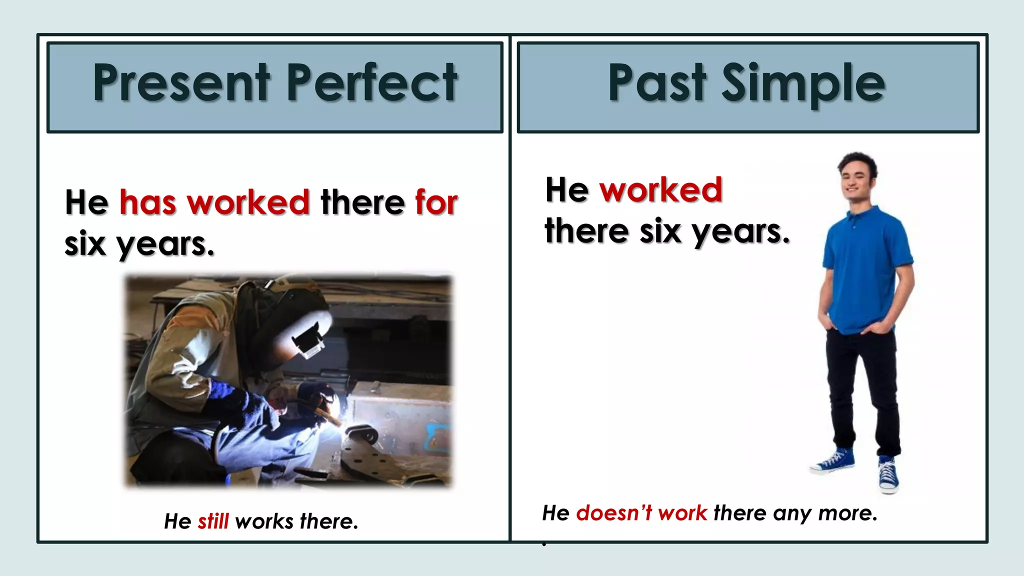 Present Perfect vs Past Simple : English Language | PDF