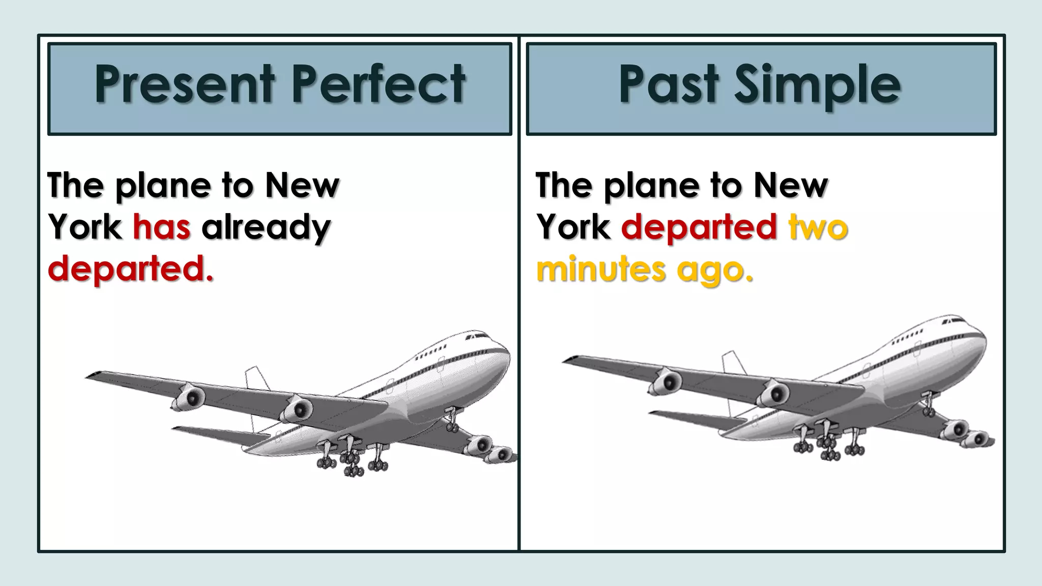 Present Perfect vs Past Simple : English Language | PDF