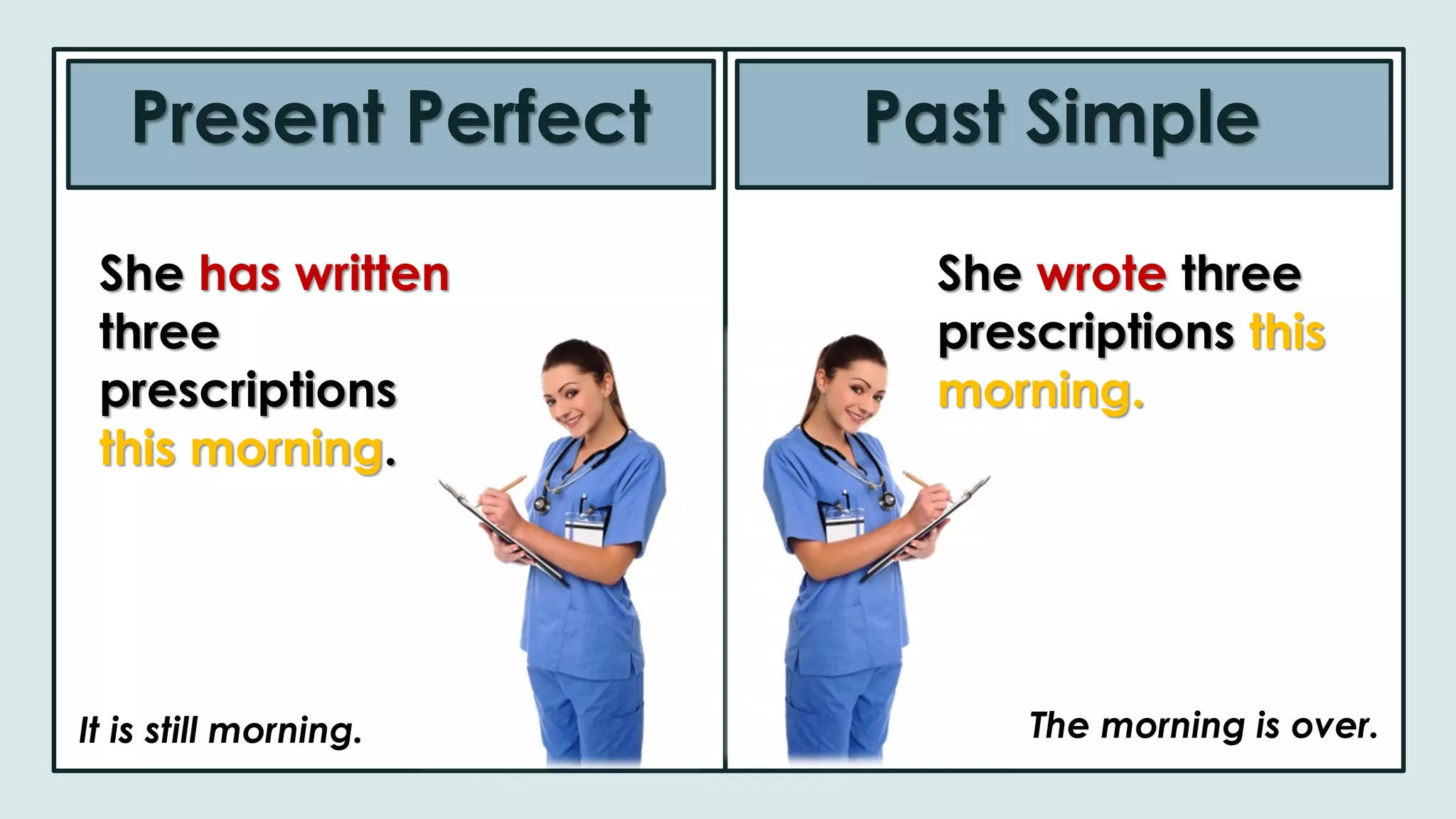 Present Perfect vs Past Simple : English Language | PDF