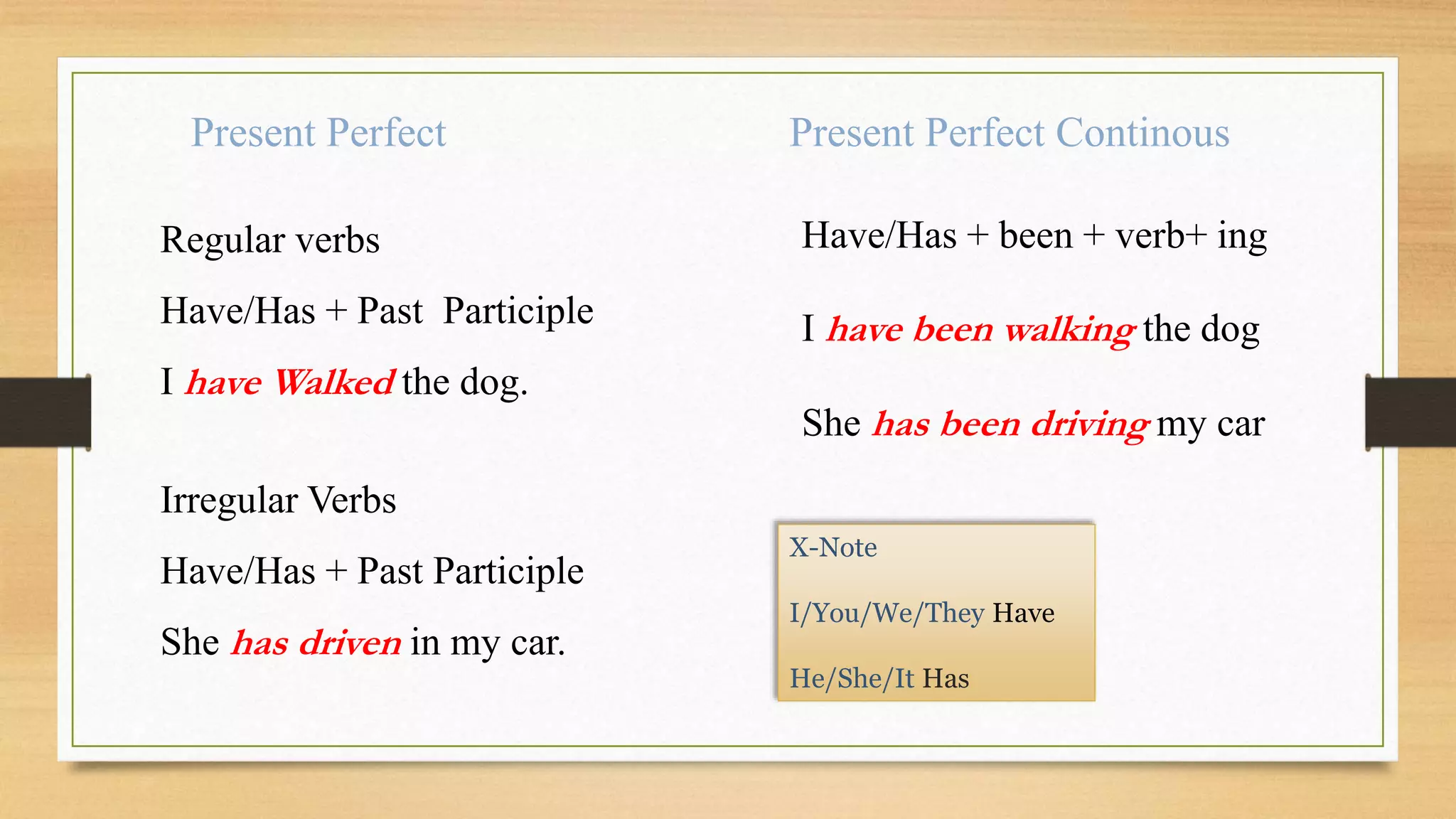 Present perfect vs present perfect continuos | PPTX