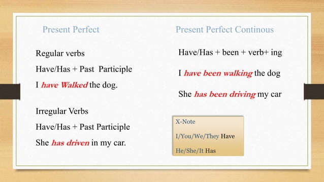 Present perfect vs present perfect continuos | PPTX