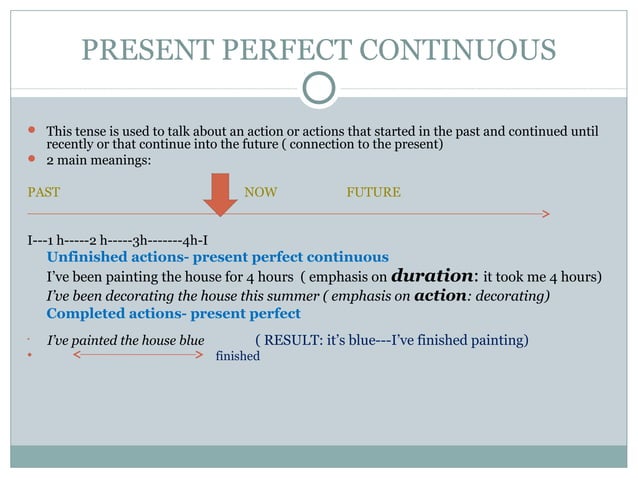 Present perfect vs present perfect continuous | PPT