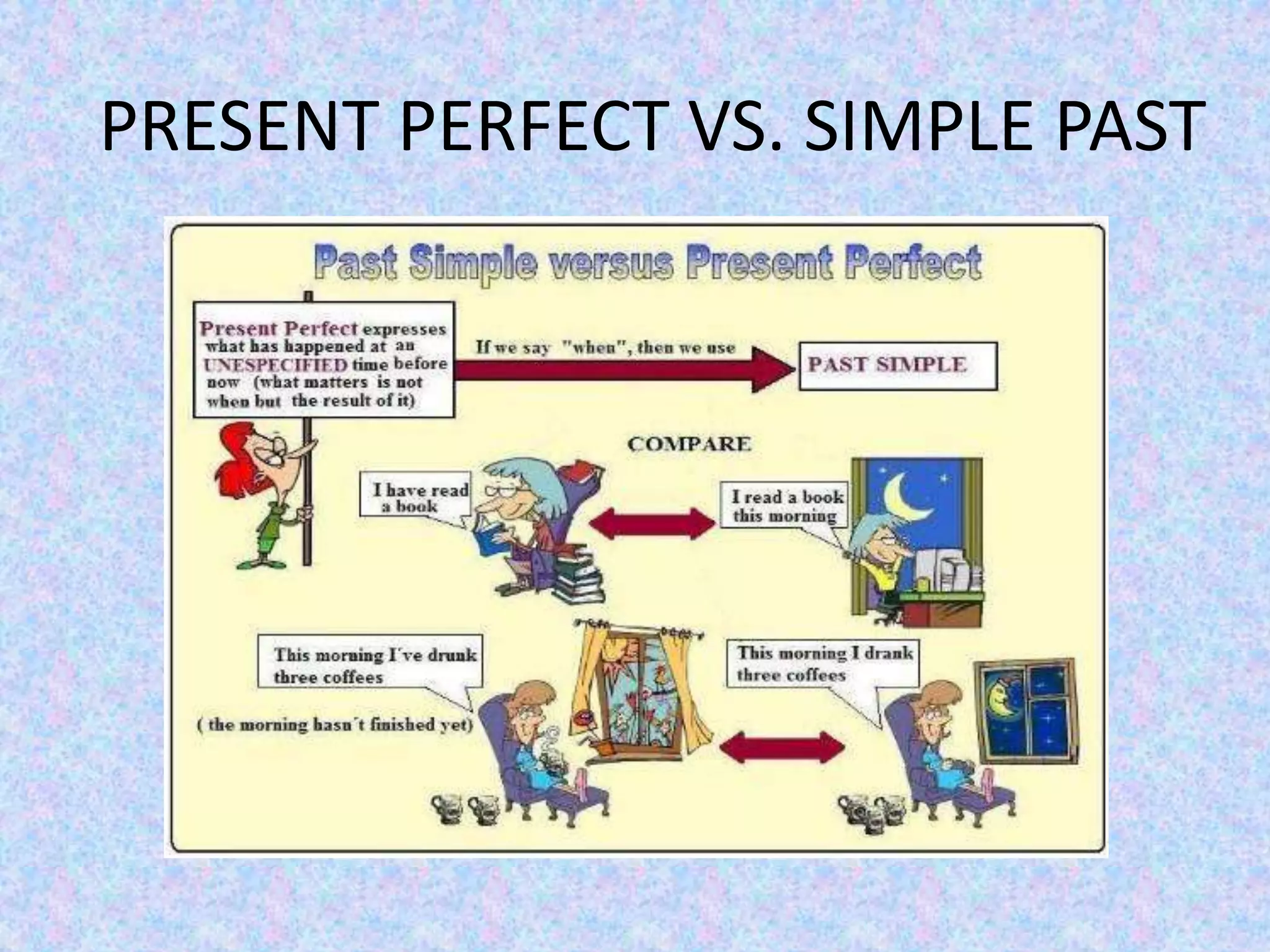 Present perfect vs simple past | PPTX
