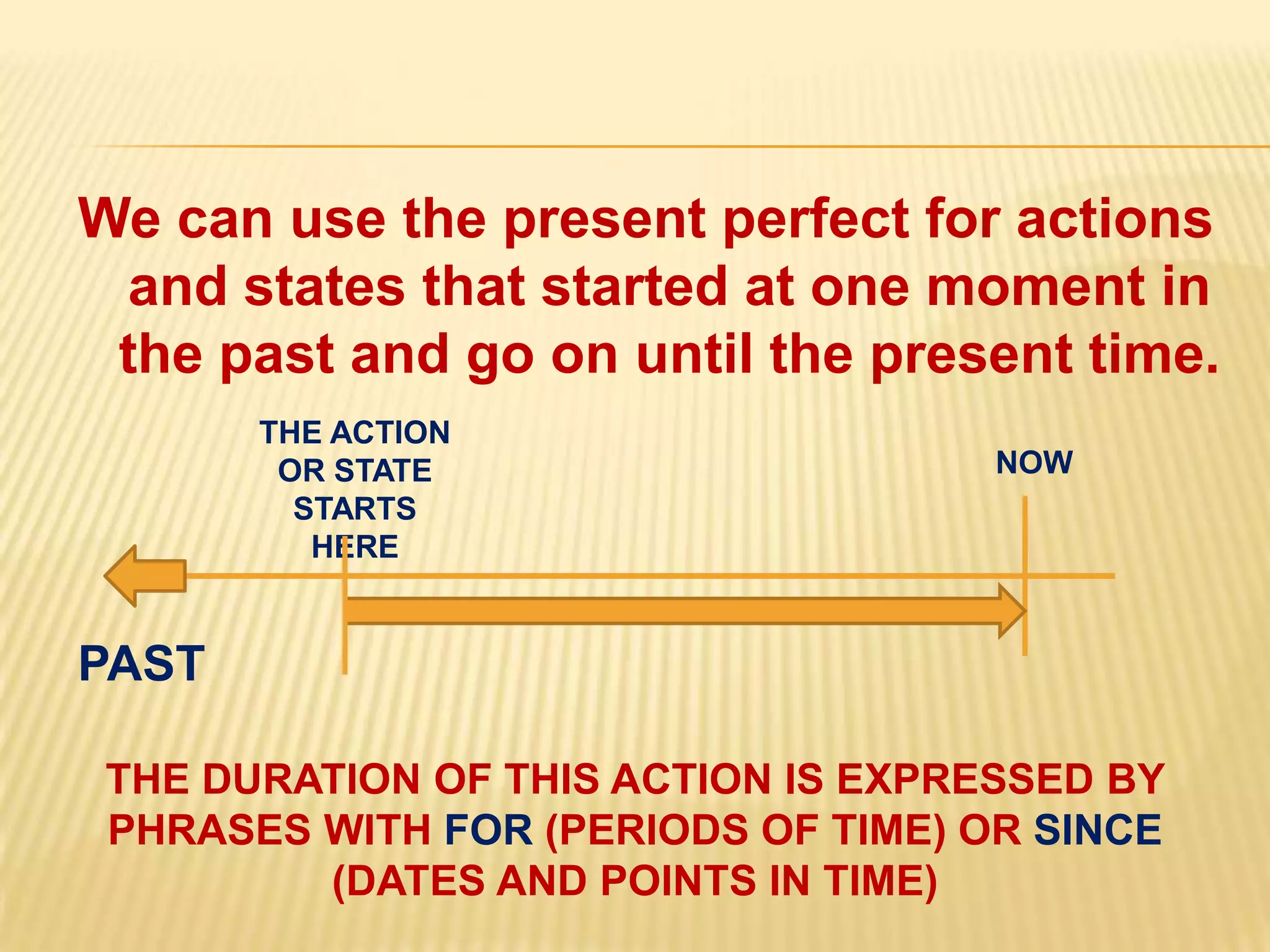 Present perfect with for or since | PPT