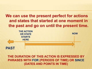 Present perfect with for or since | PPT