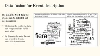 Information Fusion Methods for Location Data Analysis | PPT