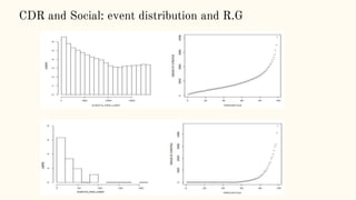 Information Fusion Methods for Location Data Analysis | PPT