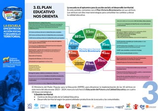 PresentPlanAñoEscolar2023-2024-CON-TODO.pdf