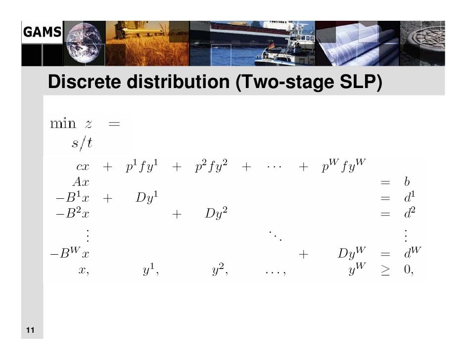 Stochastic Optimization Solvers And Tools