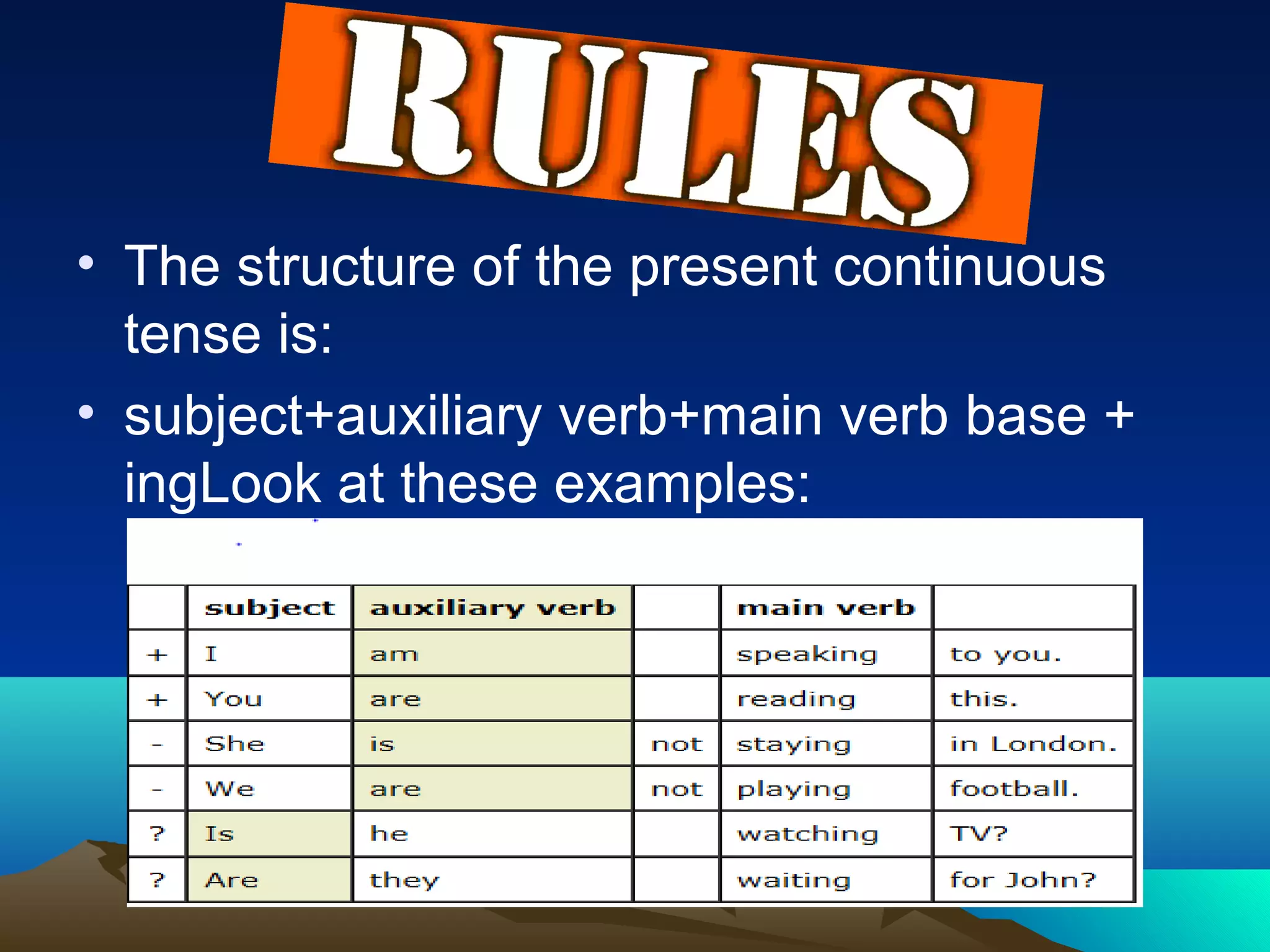 Present proggressive tense | PPT