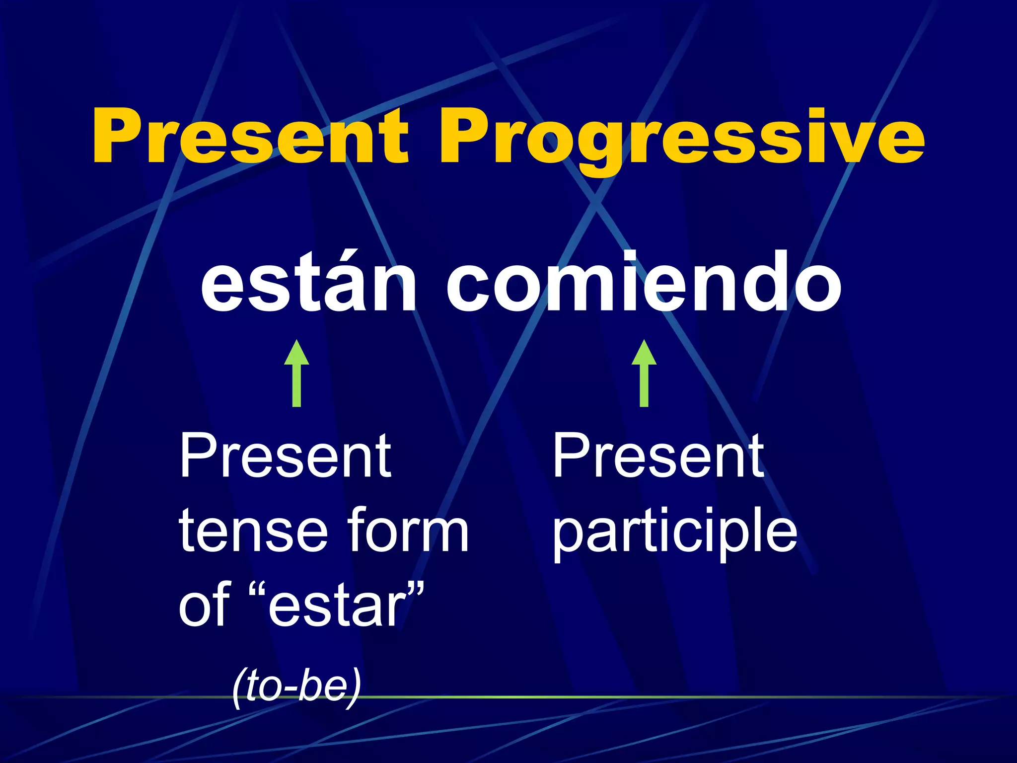 Present progressive | PPT