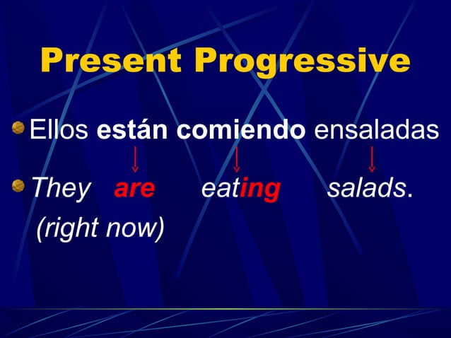 Present progressive | PPT