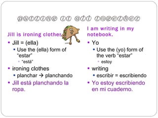 Present Progressive in Spanish | PPT