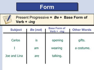 Present progressive | PPS